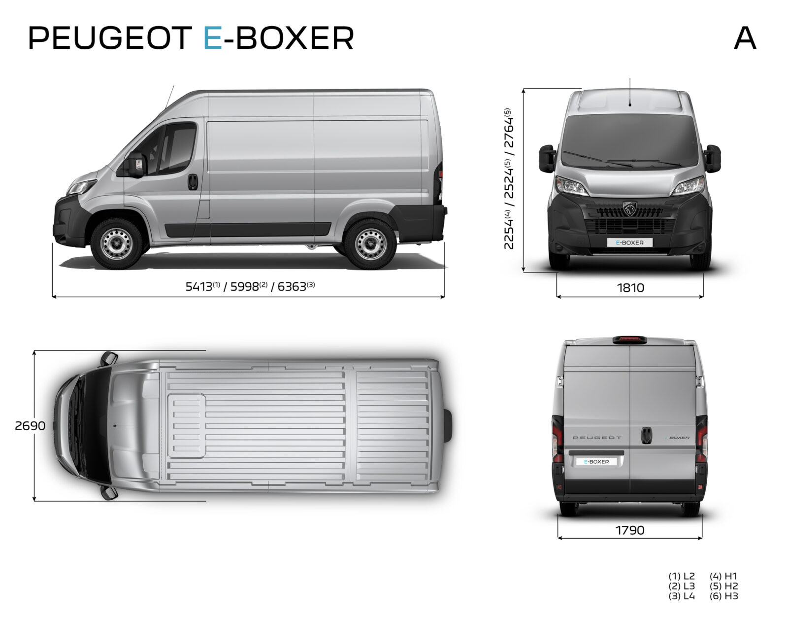 Peugeot Boxer et e-Boxer 2024 : Le titan des utilitaires