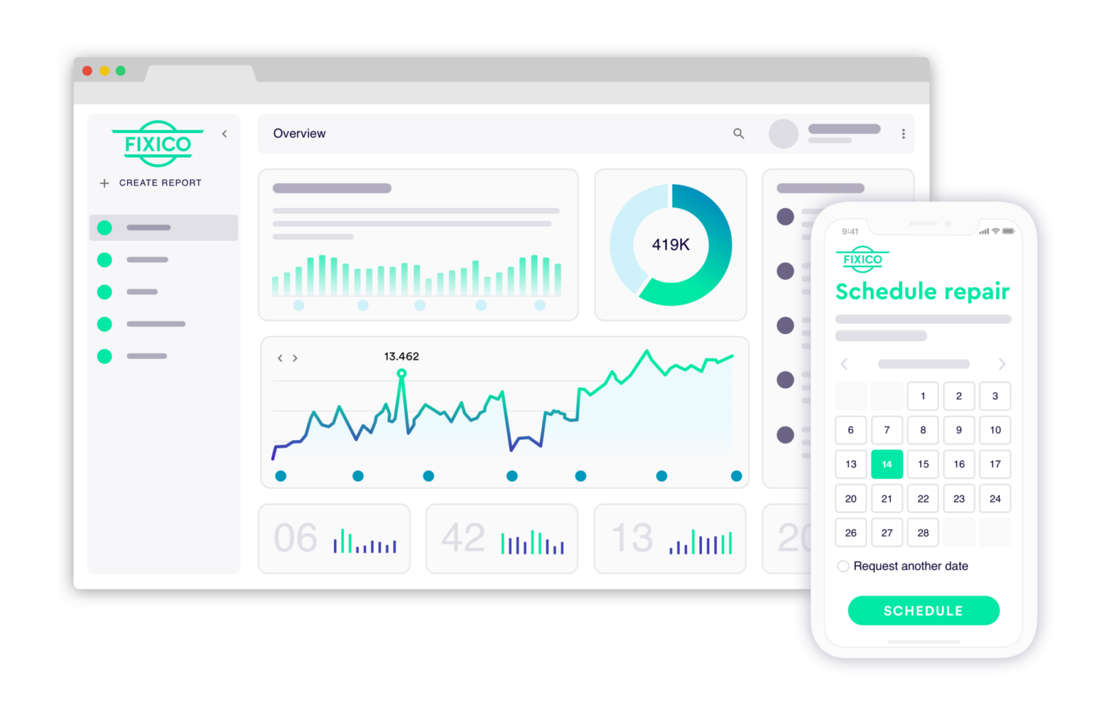 SAV Innovant de FEST Auto avec Fixico